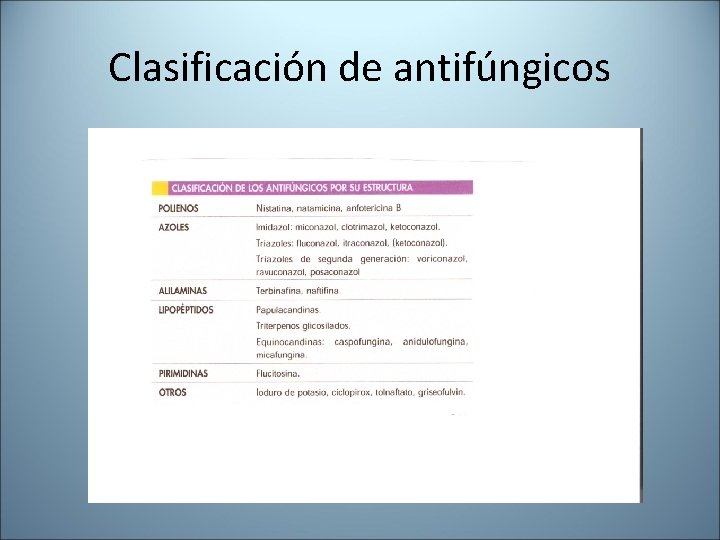 ANTIFUNGICOS Metodologas disponibles y su interpretacin Dra Gabriela