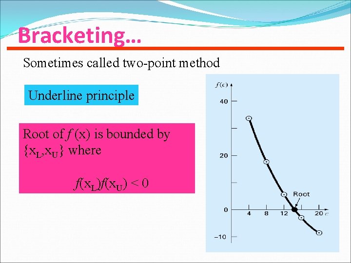 Chapter 3 Roots of Equations Objectives Understanding what