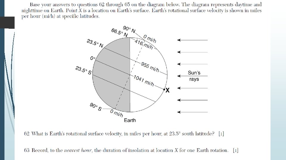 Apparent Solar Motions from Earth i e how