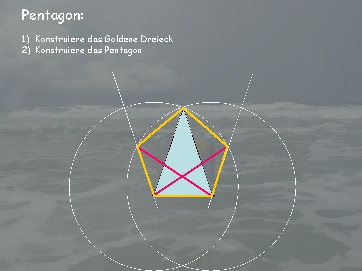 Polygone und Polyeder Regulre Polygone Oktagon Quadrat Hexagon