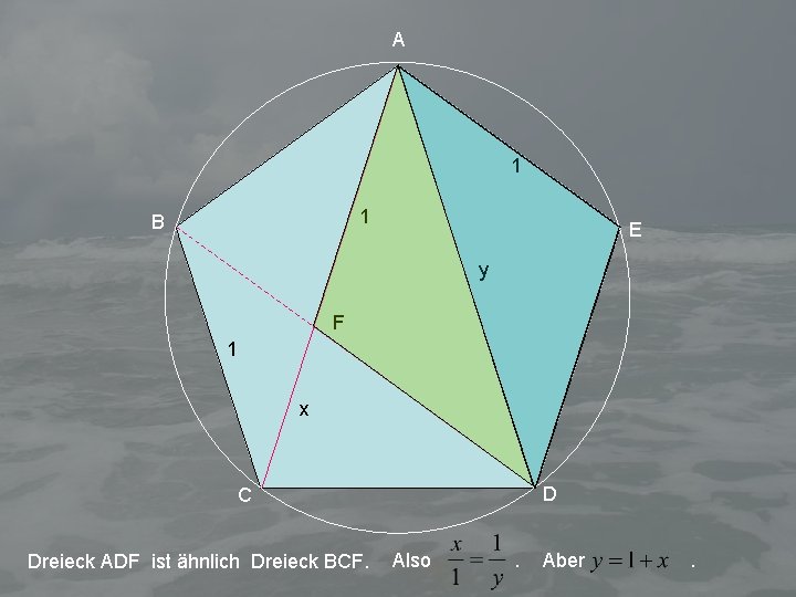 Polygone und Polyeder Regulre Polygone Oktagon Quadrat Hexagon