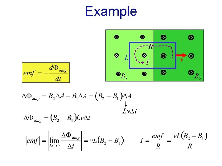 Clicker Question Nonuniform B field A current loop