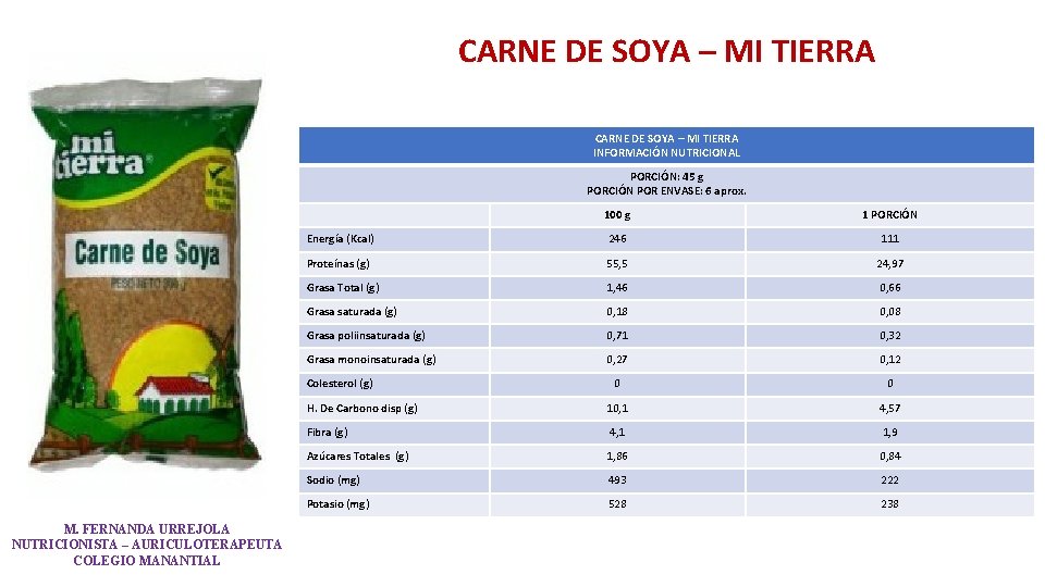 Informacin Nutricional De Algunos Productos Veganos Con Mayor