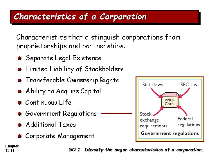 Chapter 13 Corporations Organization and Capital Stock Transactions