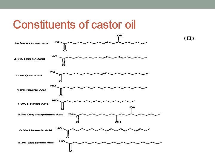 EXPERIMENT ONE MEASURING THE SAPONIFICATION VALUE OF CASTOR