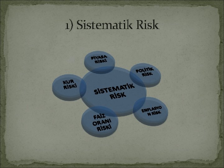 Belirsizlik Koulu Altnda Yatrm Projelerini Deerlendirme Yntemleri 2014