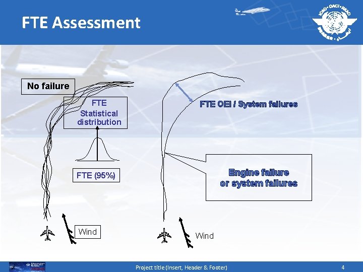 PBN and the Cockpit Workshop Technical Requirements FMS