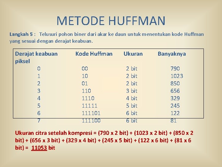 OPERASI BERTETANGGA Pertemuan 10 Mata Kuliah Pengolahan Citra