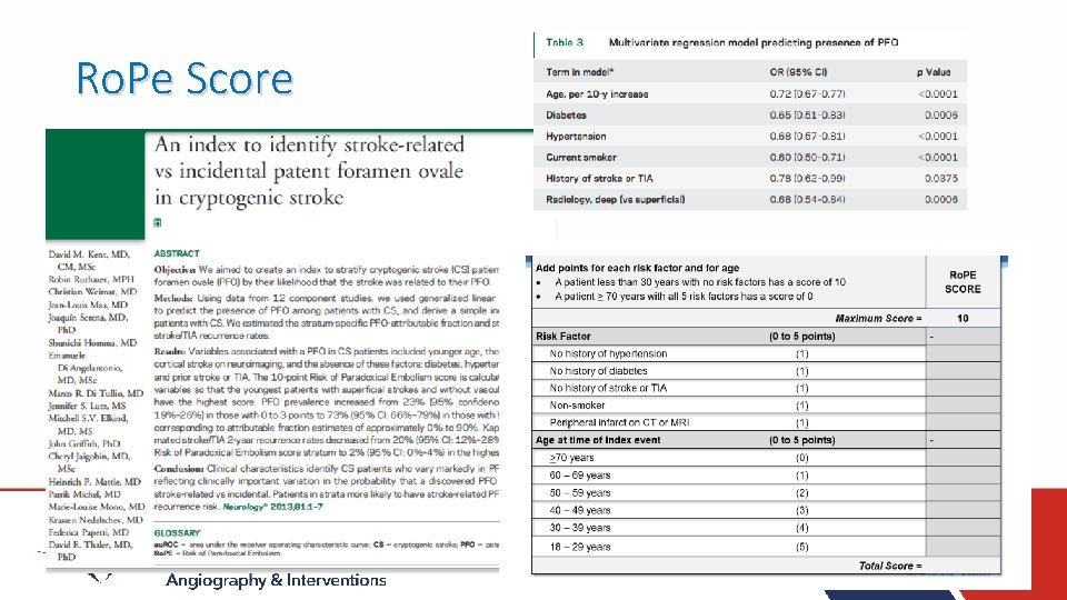 Cleveland Clinic Florida How to Create a PFO