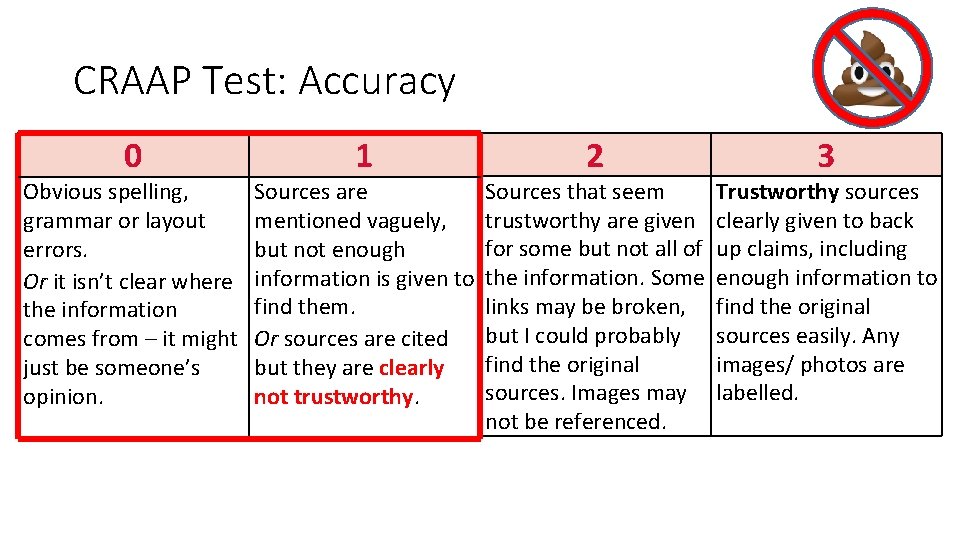 What do you see What do you see