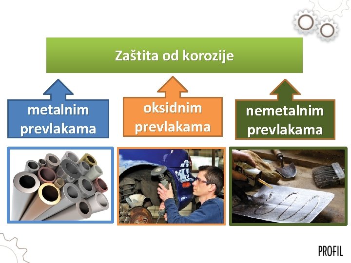 Korozija i postupci zatite metala Oksidacija je kemijsko