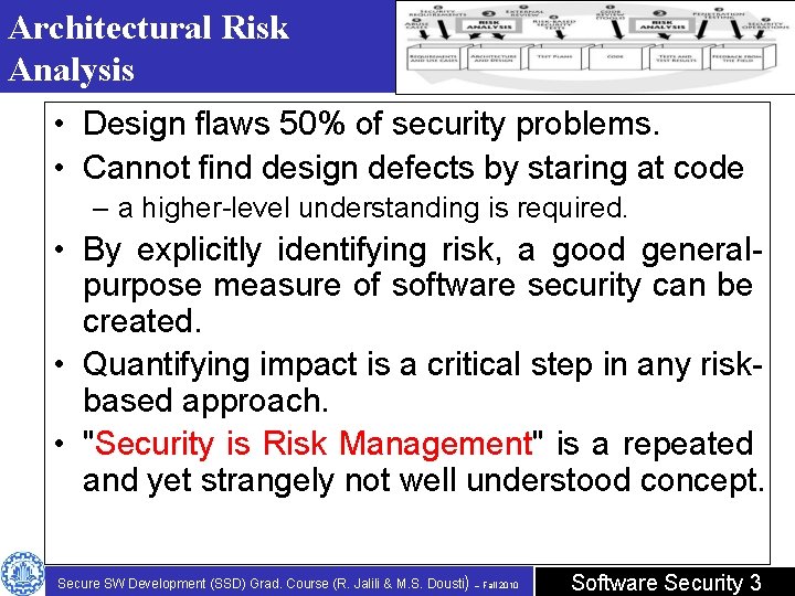 Secure Software Development Architectural Risk Analysis Chapter 5