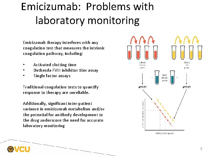 The Use of Global Assays to Monitor Emicizumab