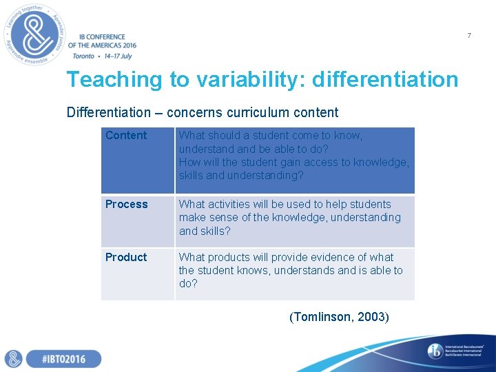 Discover Universal Design for Learning UDL to respond