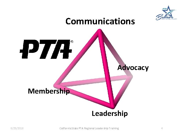 SOCIAL MEDIA AND PTA Brad Waller VP Communications