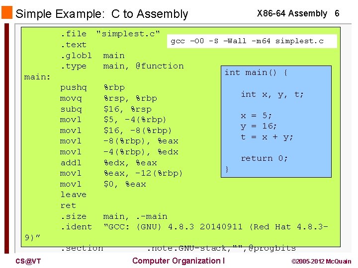 Credits and Disclaimers X 86 64 Assembly 1