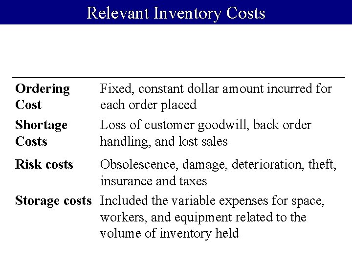 Lecture 21 Inventory Fundamentals Books Introduction to Materials