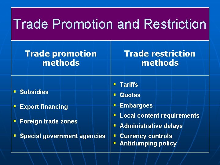 BusinessGovernment Trade Relationships 6 1 No country permits