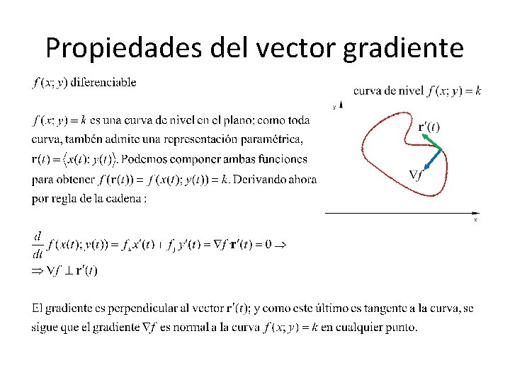 Derivada direccional y gradiente Un estudio de la
