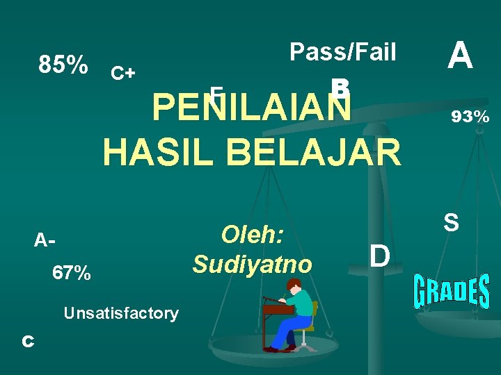85 C Passfail F B Penilaian Hasil Belajar 2423