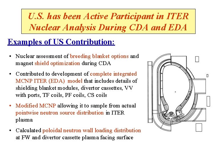 Status of US ITER Neutronics Activities Outline Examples