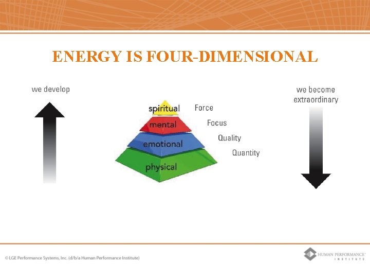 Corporate Athlete What is it and why are