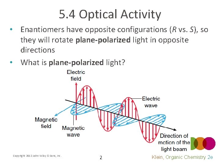 5 4 Optical Activity Because the structures of