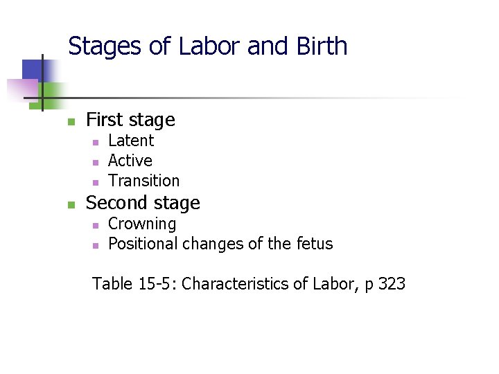 INTRAPARTUM Labor and Birth MaternalNewborn and Child Nursing