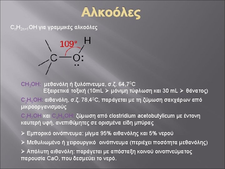 Chemical Formula IUPAC Name Common Name Monohydric alcohols