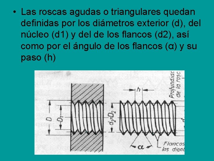 ROSCAS Y SU TALLADO NDICE DEFINICIN DE ROSCA