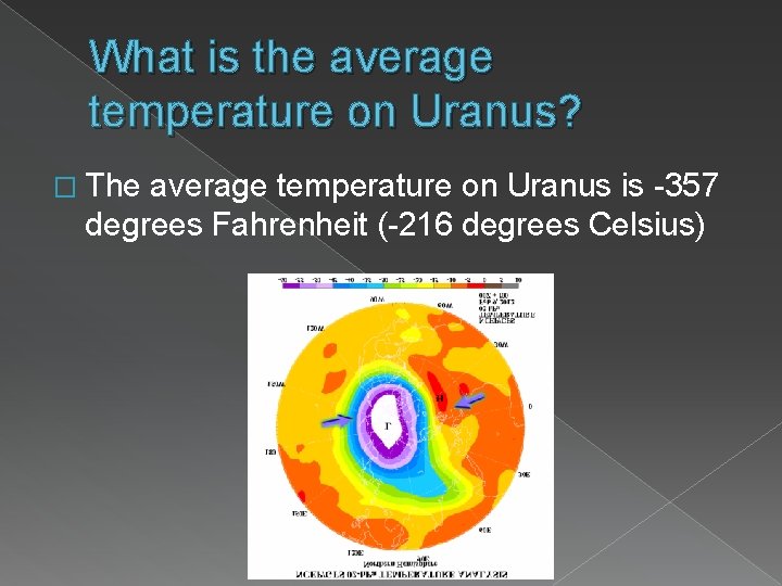 URANUS By Sierra Breanna and Erick What does