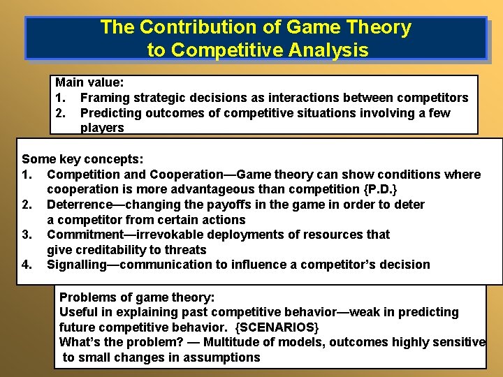 IntraIndustry Analysis OUTLINE Game theory Competitor Analysis Segmentation