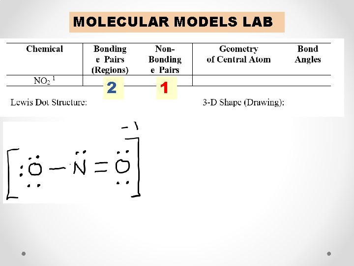MOLECULAR SHAPES Coursebook Notes p 81 HW 10
