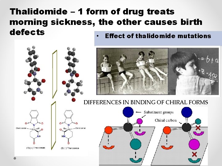 MOLECULAR SHAPES Coursebook Notes p 81 HW 10