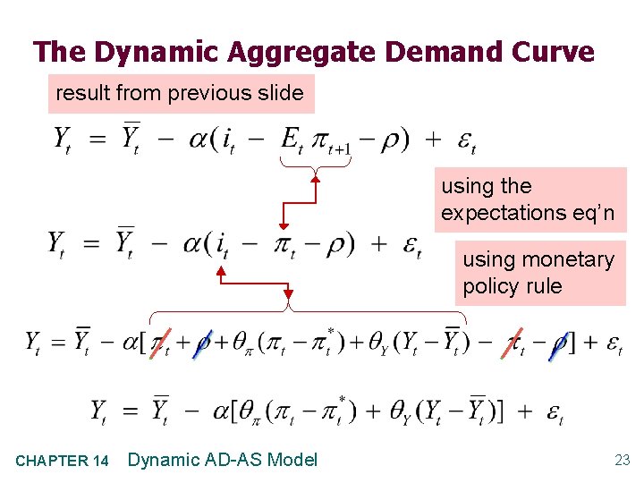 N Gregory Mankiw Power Point Slides by Ron