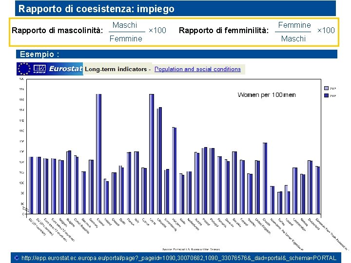 I RAPPORTI STATISTICI Rapporti di composizione coesistenza derivazione