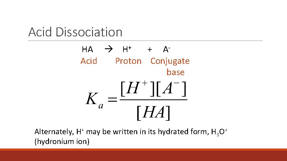 Unit 5 Acids and Bases CH 14 AcidBase