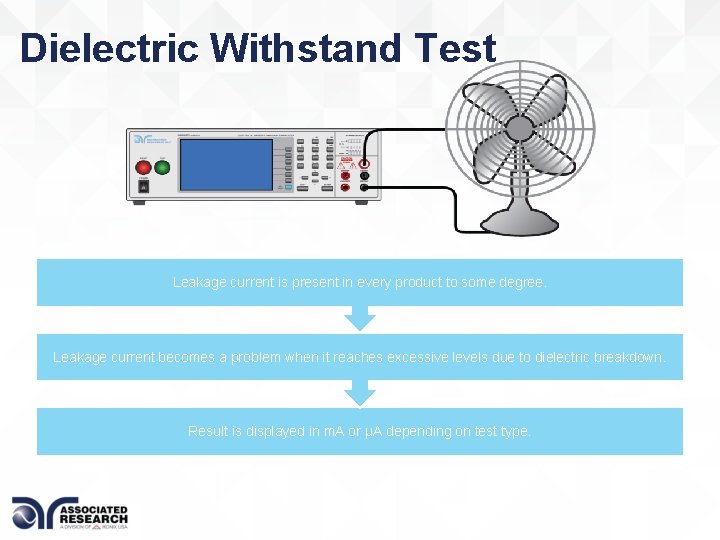 Webinar Notes Please use the Q A utility