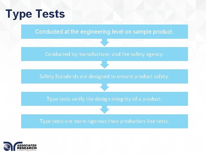Webinar Notes Please use the Q A utility
