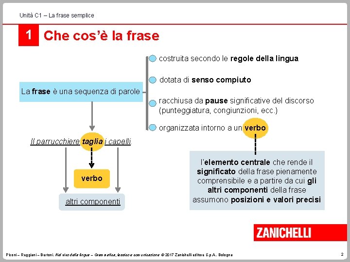 C PERCORSO C UNIT 1 La frase semplice