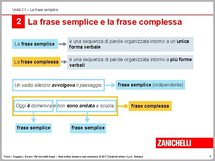 C PERCORSO C UNIT 1 La frase semplice