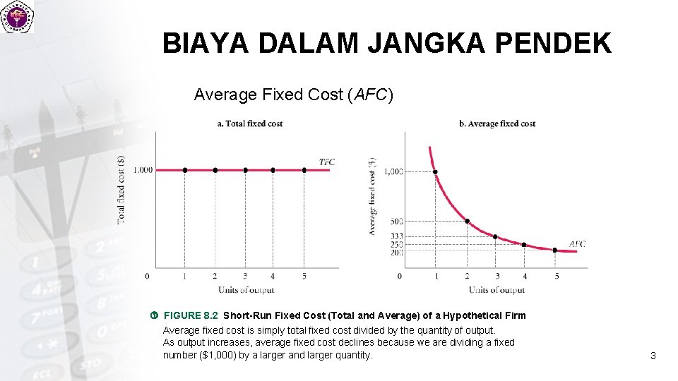 COST THEORY Mikro Ekonomi BIAYA DALAM JANGKA PENDEK