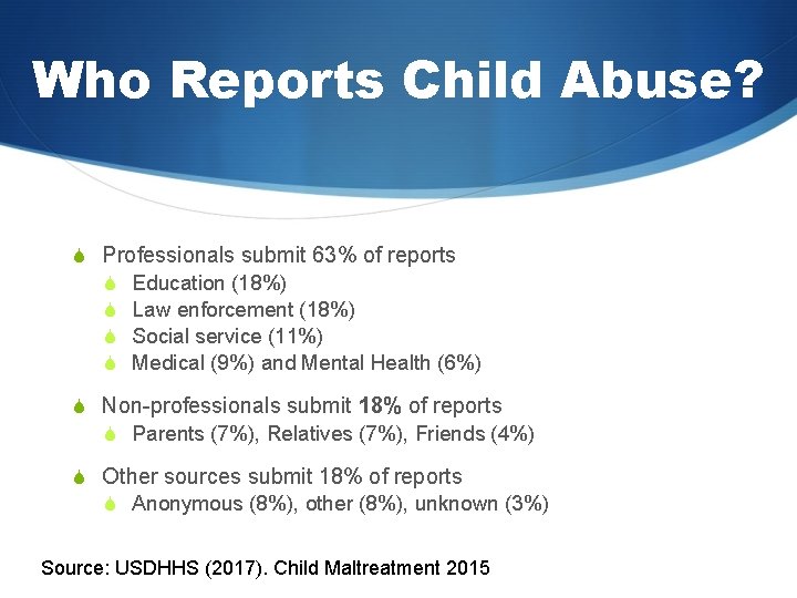 Public Responsibility Campaign to Protect Children Exploring how