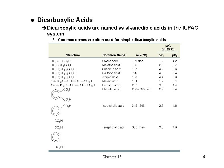 Chapter 18 Carboxylic Acids and Their Derivatives Nucleophilic