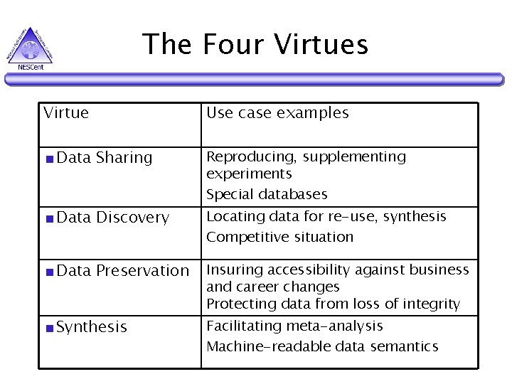 What Is Negative Unit Testing