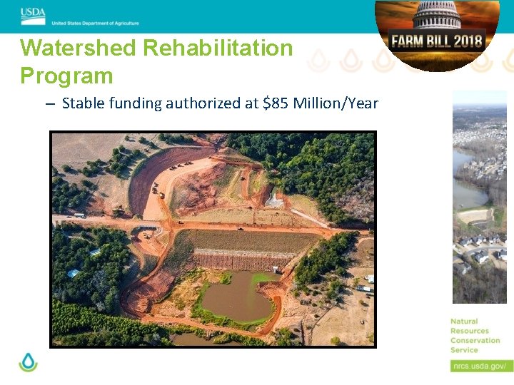 2018 Farm Bill Astor Boozer May 2020 Highlights