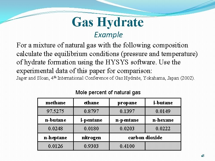 Gas Hydrates In Gas Pipeline Transmission Ref 1
