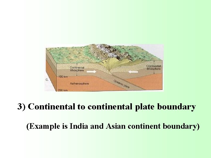 CONTINENTAL DRIFT AND PLATE TECTONICS DRIFT AND PLATES
