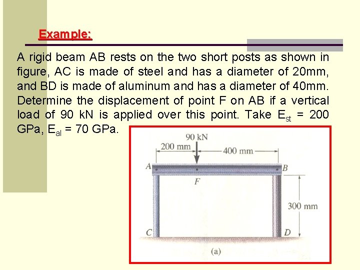 Lecture 7 1 To determine the displacement of
