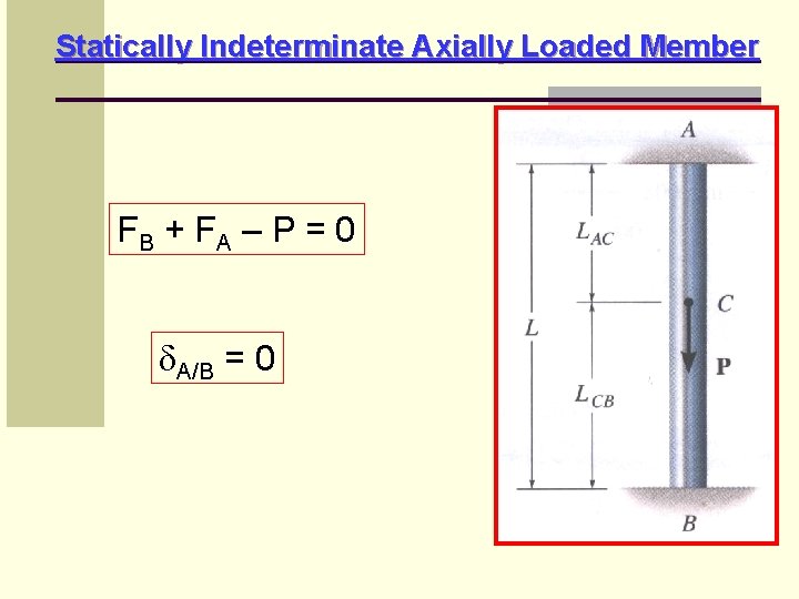 Lecture 7 1 To determine the displacement of